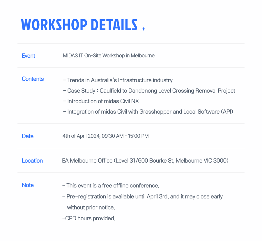 Event | MIDAS IT ON-SITE WORKSHOP IN MELBOURNE